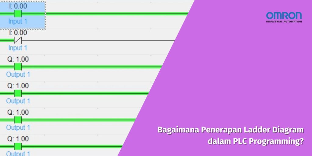 Apa itu Ladder Diagram dalam PLC Programming?