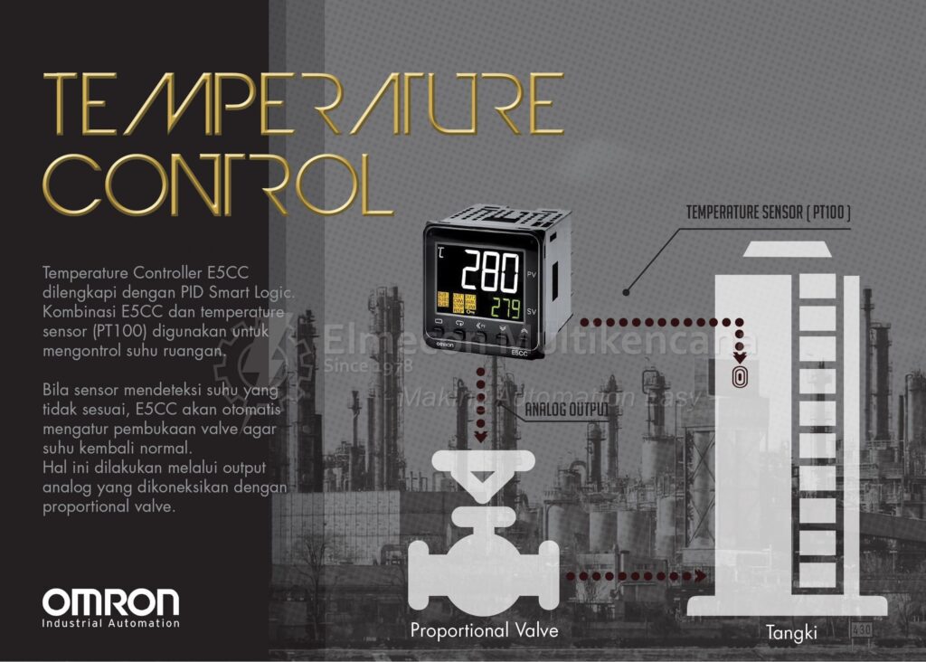 PT Omron Manufacturing Indonesia: Produsen Otomasi Global - Elmecon ...